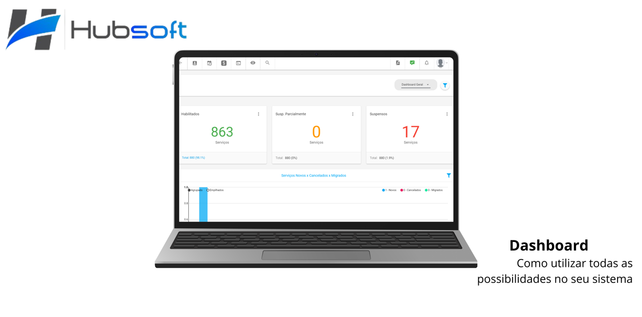 Dashboard | Wiki HubSoft
