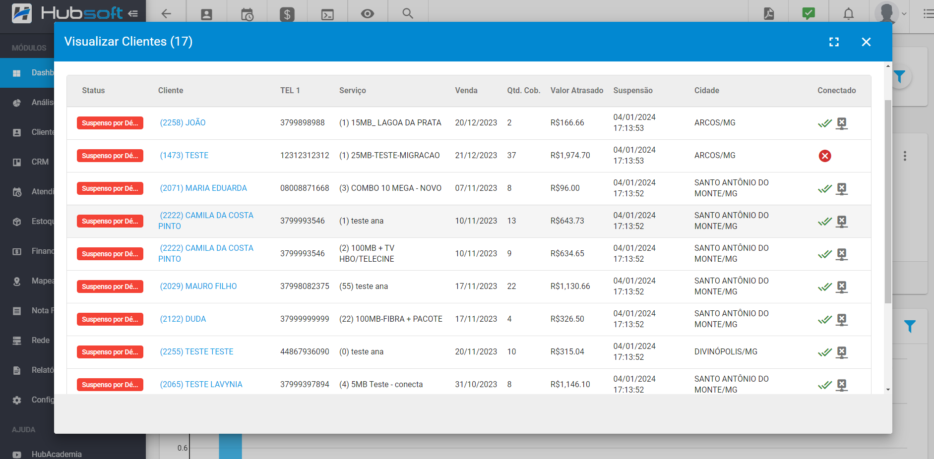 Dashboard | Wiki HubSoft