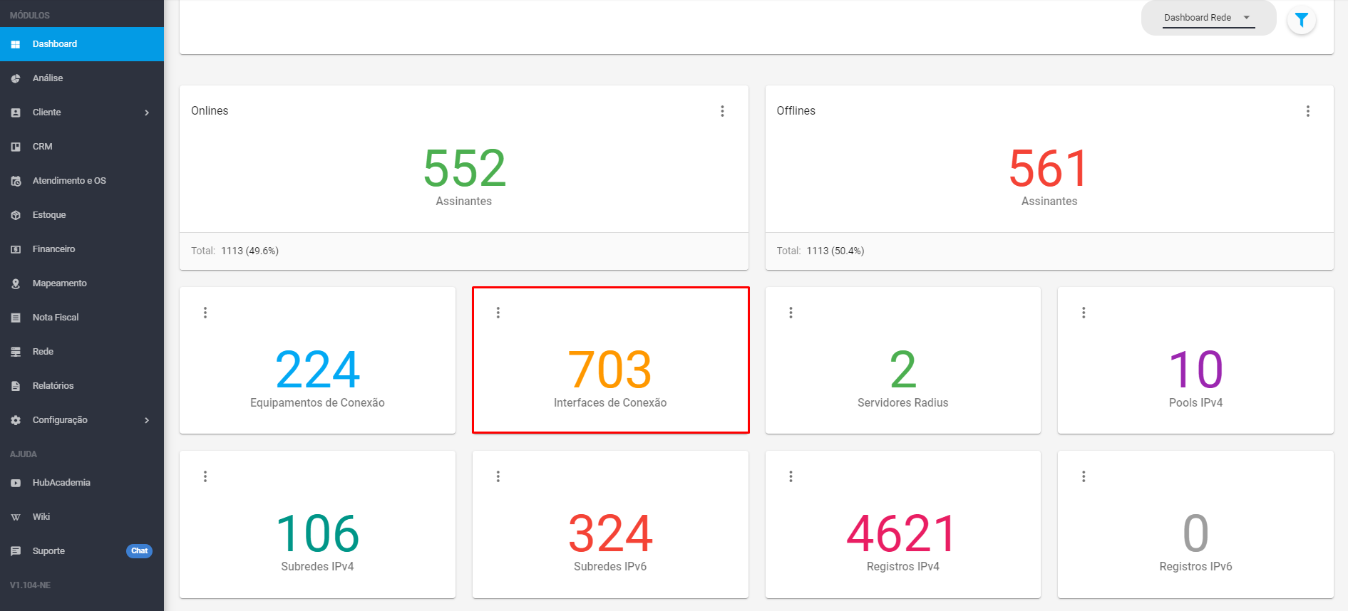 Dashboard | Wiki HubSoft