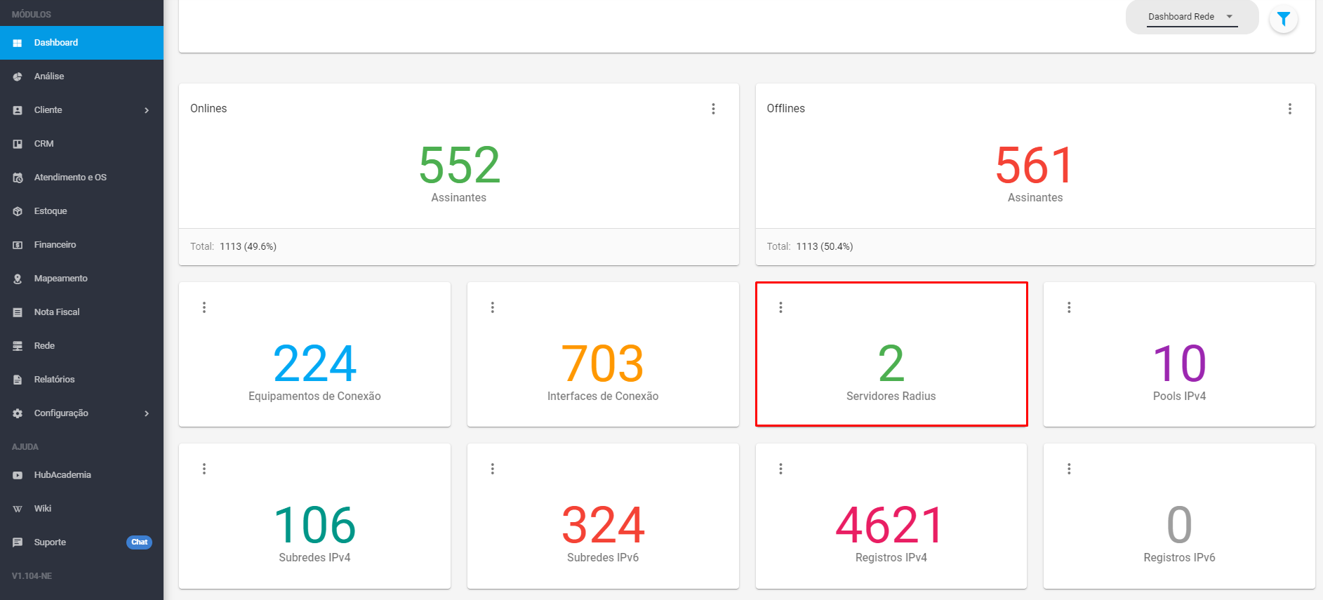 Dashboard | Wiki HubSoft