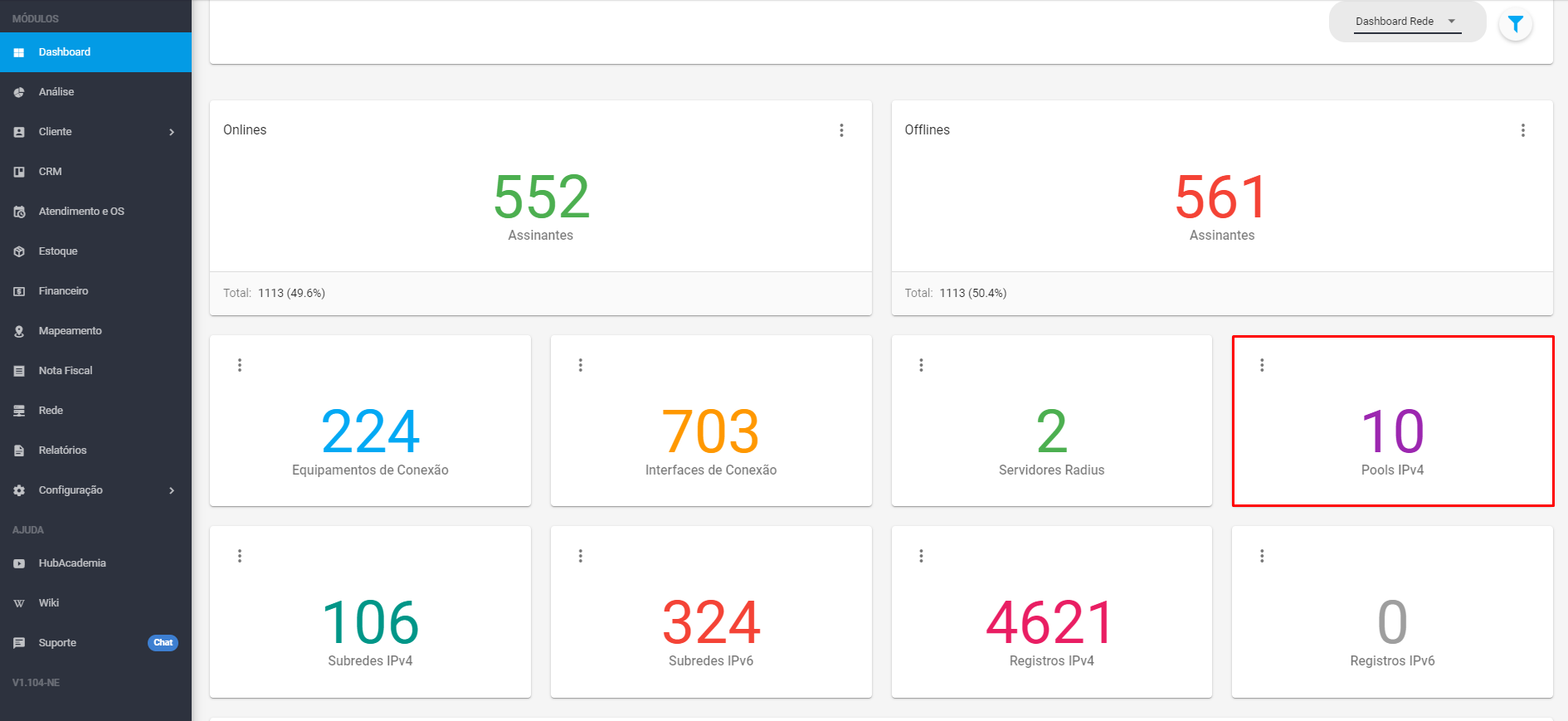 Dashboard | Wiki HubSoft