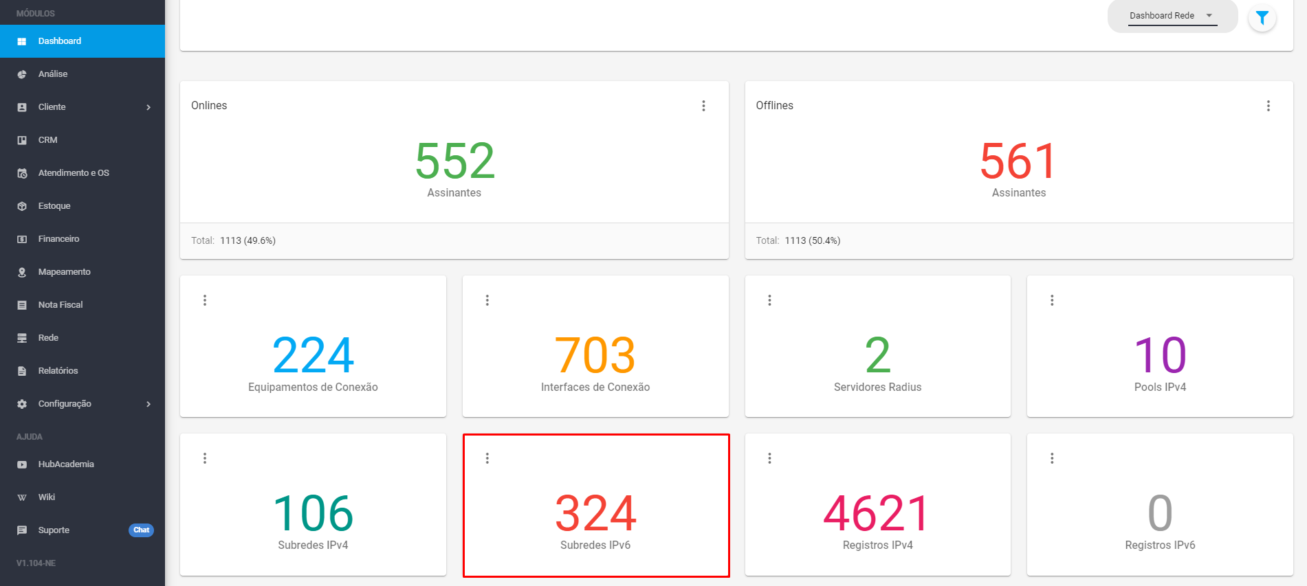 Dashboard | Wiki HubSoft
