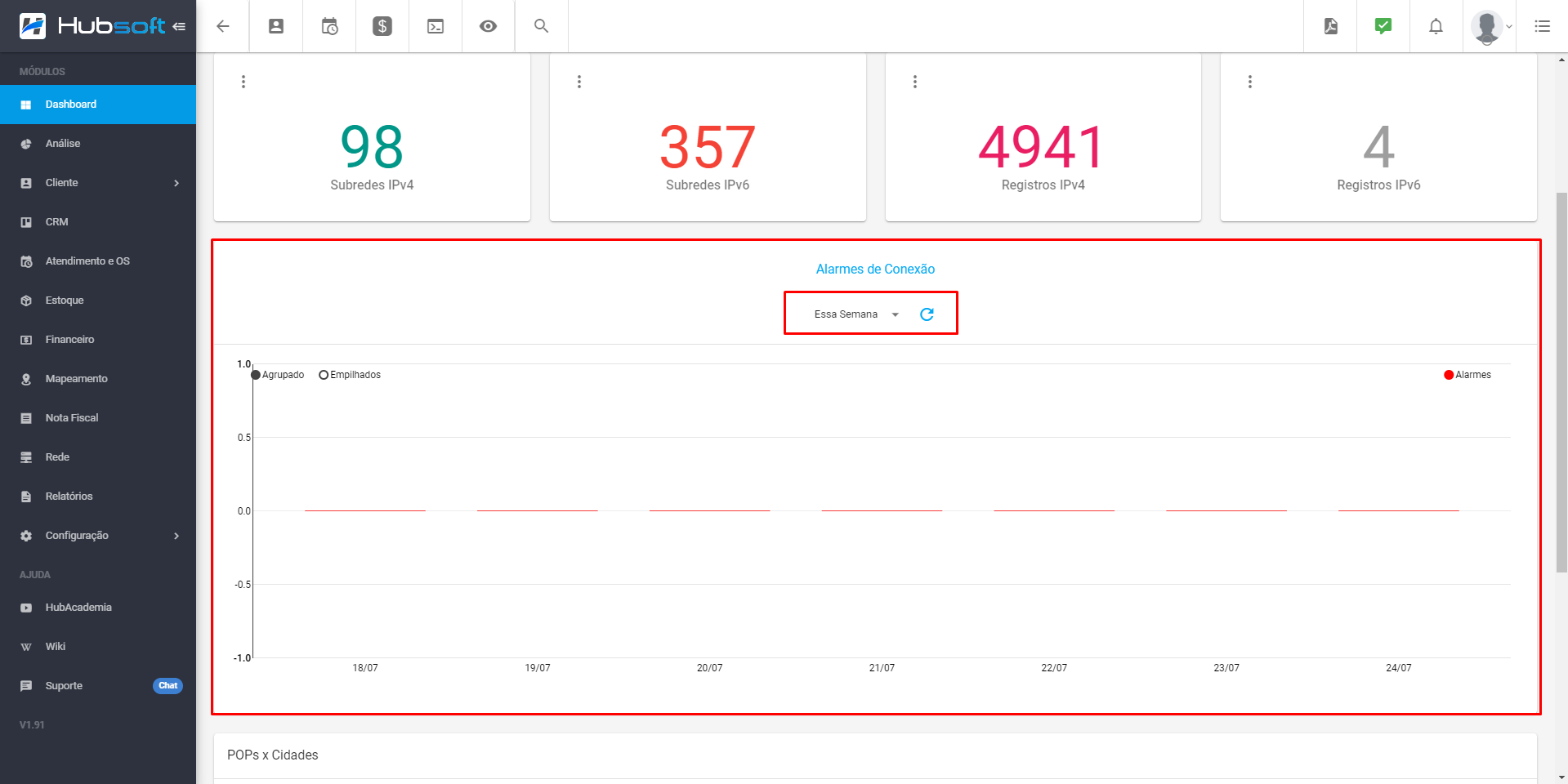 Dashboard | Wiki HubSoft